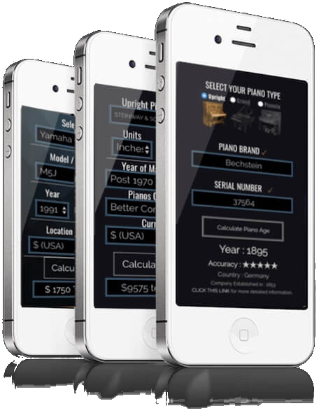 Piano Calculator - Discover Your Pianos Age & Calculate Your Pianos ...